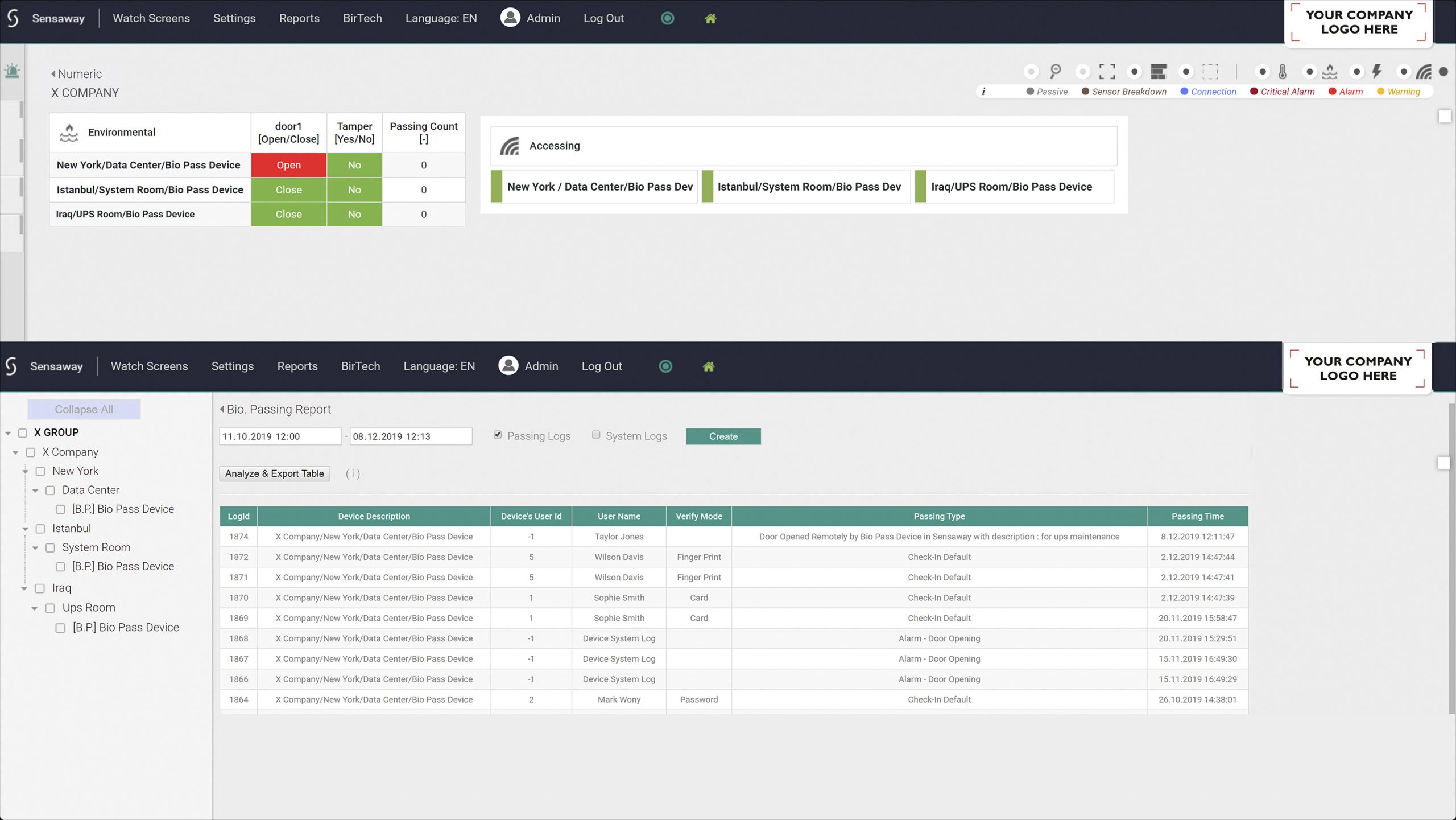 BS F18 (Access Control Management) - Birtech Technology